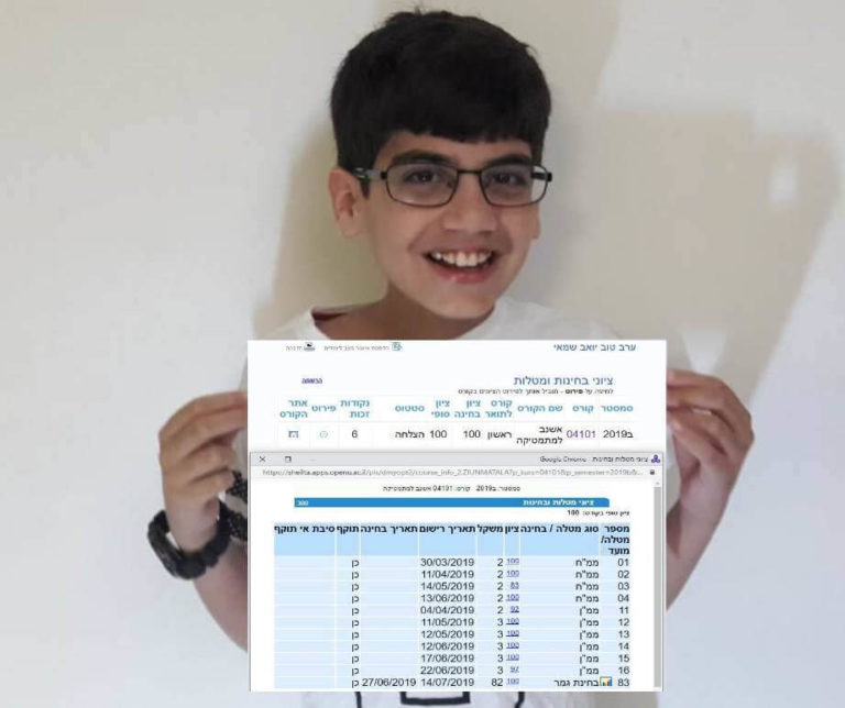 What to Know about Block Coding for Kids | CodeMonkey